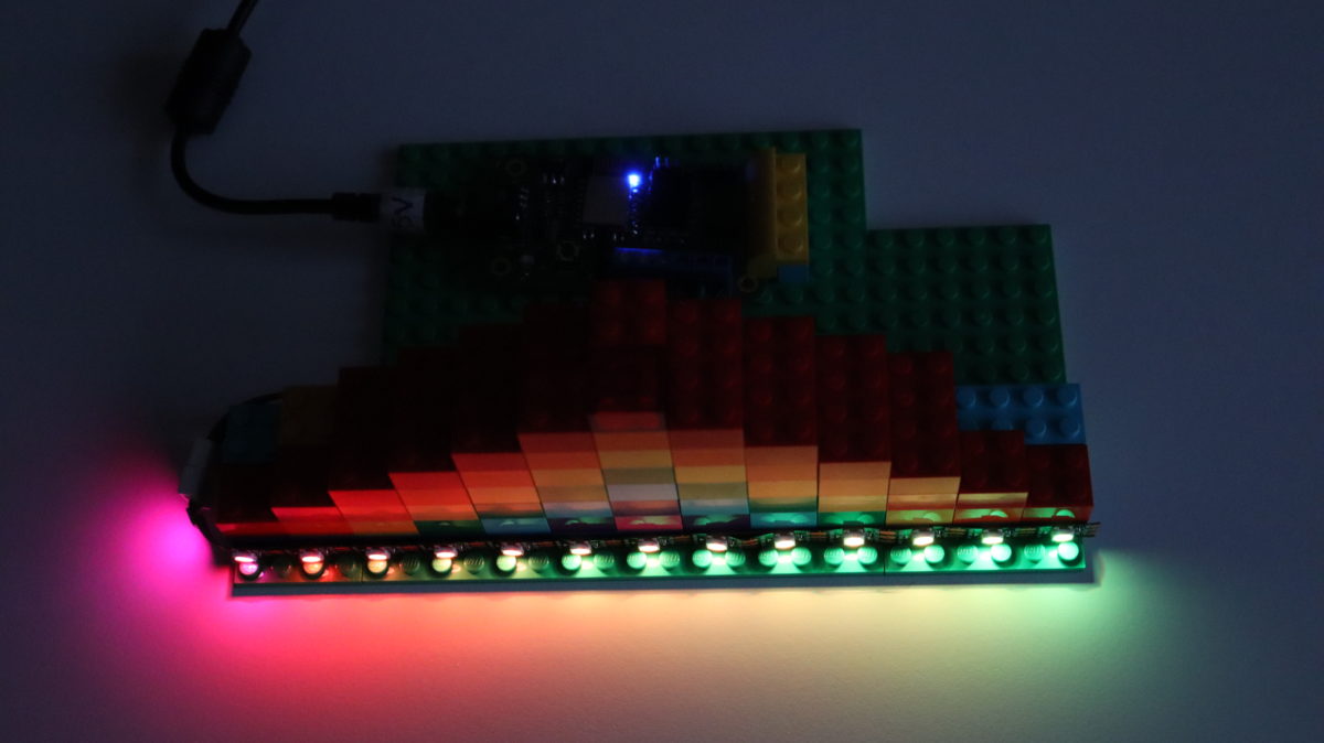 Let’s Build Together smart LEGO Rainbow with Home Assistant – ANAVI ...
